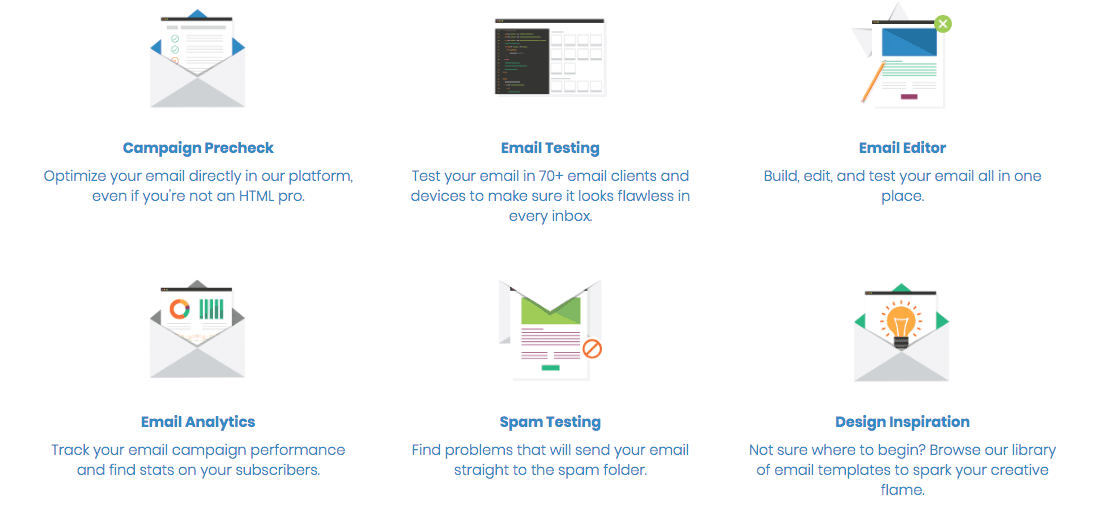 Email Etiquette: How Good Practices Can Improve ROI | Email on Acid